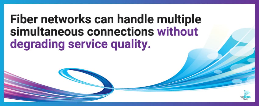 DOCSIS 4.0 vs Fiber: Key Differences for Business Networks