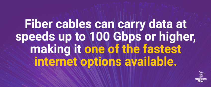 Fiber Internet vs. WiFi: Which Is Right for Your Business?