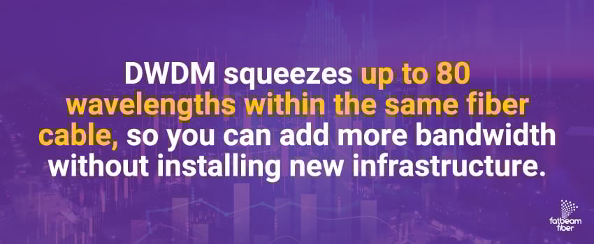 What Is DWDM (Dense Wavelength Division Multiplexing)?