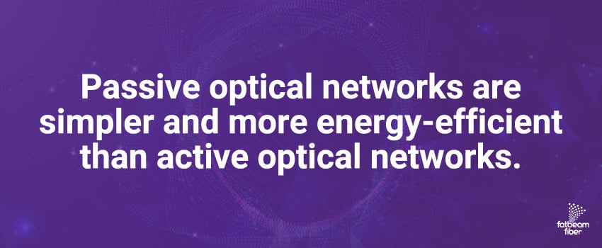 What Is a PON Network? Understanding Passive Optical Networks