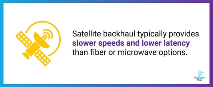 What Is Backhaul in Networking & How Does It Work?
