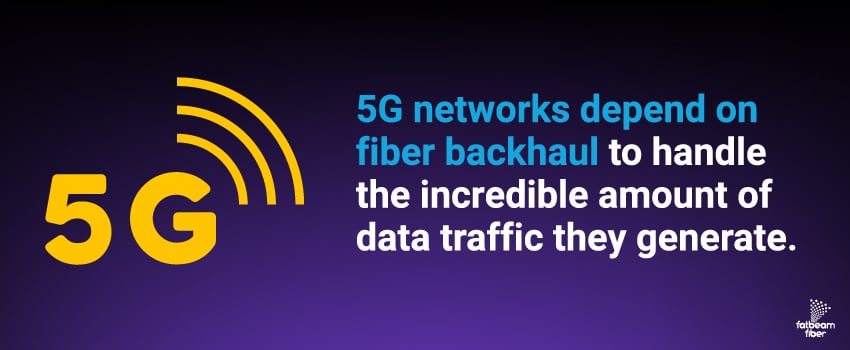 What Is Backhaul in Networking & How Does It Work?
