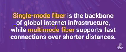 What Equipment Is Needed for Fiber Optic Internet?